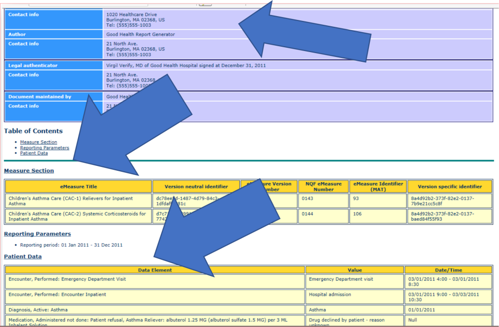 ACO/APP reporting and QRDAIII - Patient 360